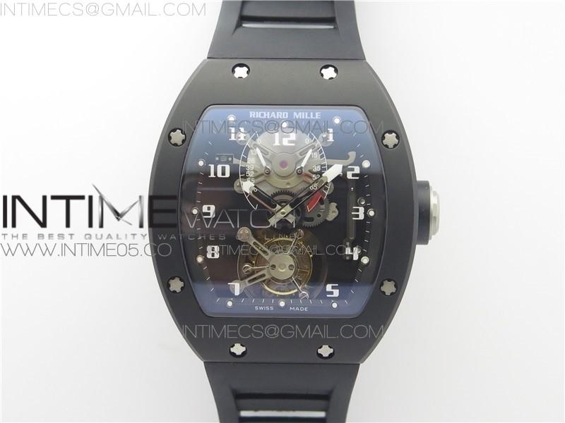 RM001 PVD TITANIUM BEZEL SKELETON - InTimeWatch